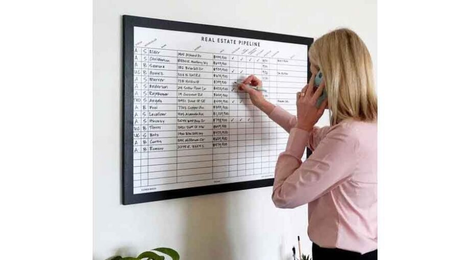 Why Businesses Are Switching to Custom Dry Erase Boards - AcrylicPedia